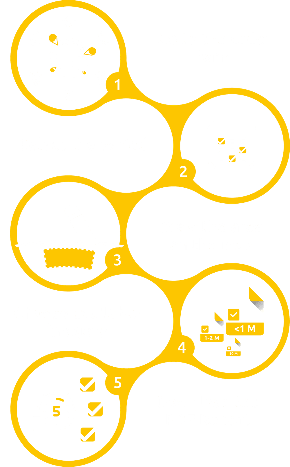 Your Plot's Satellite Images | OnGeo Intelligence