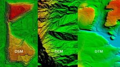 DEM, DTM and DSM Explained in Satellite Earth Observation